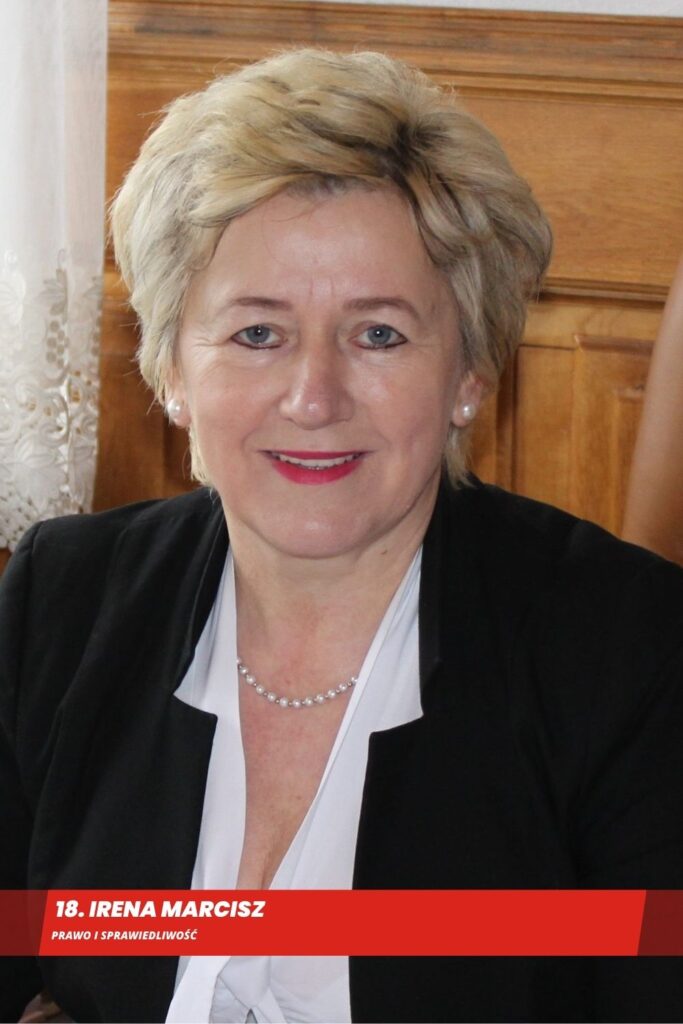 Pełna lista PiS w Świętokrzyskiem. Są sensacje